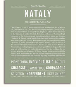 Nataly Personalized Name Meaning Art Prints – Name Stories
