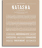 Natasha Personalized Name Meaning Art Prints – Name Stories