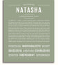 Natasha Personalized Name Meaning Art Prints – Name Stories