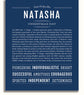 Natasha Personalized Name Meaning Art Prints – Name Stories