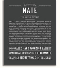 Nate Personalized Name Meaning Art Prints – Name Stories
