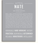 Nate | Name Art Print – Name Stories