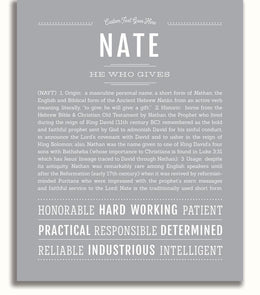 Nate | Name Art Print – Name Stories