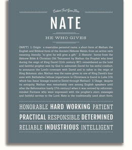 Nate | Name Art Print – Name Stories