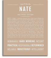 Nate Personalized Name Meaning Art Prints – Name Stories
