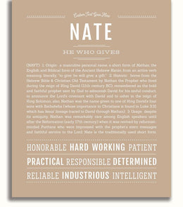 Nate Personalized Name Meaning Art Prints – Name Stories