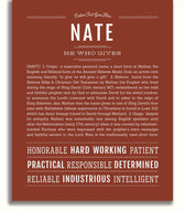 Nate | Name Art Print – Name Stories