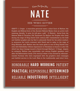 Nate Personalized Name Meaning Art Prints – Name Stories