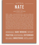 Nate | Name Art Print – Name Stories