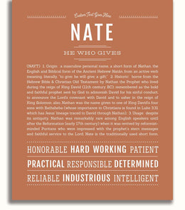 Nate Personalized Name Meaning Art Prints – Name Stories