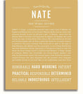 Nate | Name Art Print – Name Stories