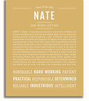 Nate | Name Art Print – Name Stories