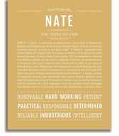 Nate Personalized Name Meaning Art Prints – Name Stories