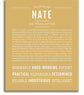 Nate Personalized Name Meaning Art Prints – Name Stories