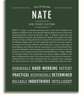 Nate | Name Art Print – Name Stories