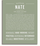 Nate Personalized Name Meaning Art Prints – Name Stories