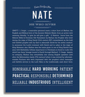 Nate Personalized Name Meaning Art Prints – Name Stories