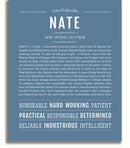 Nate | Name Art Print – Name Stories