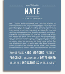 Nate Personalized Name Meaning Art Prints – Name Stories