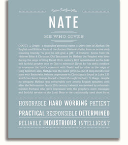 Nate Personalized Name Meaning Art Prints – Name Stories