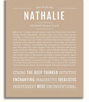 Nathalie Personalized Name Meaning Art Prints – Name Stories