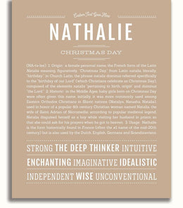 Nathalie Personalized Name Meaning Art Prints – Name Stories