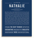 Nathalie Personalized Name Meaning Art Prints – Name Stories