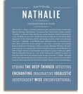 Nathalie Personalized Name Meaning Art Prints – Name Stories