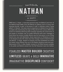 Nathan | Name Art Print – Name Stories