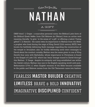 Nathan | Name Art Print – Name Stories