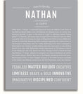 Nathan Personalized Name Meaning Art Prints – Name Stories