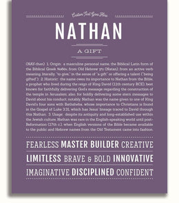 Nathan Personalized Name Meaning Art Prints – Name Stories