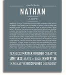 Nathan | Name Art Print – Name Stories