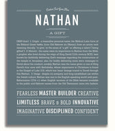 Nathan | Name Art Print – Name Stories