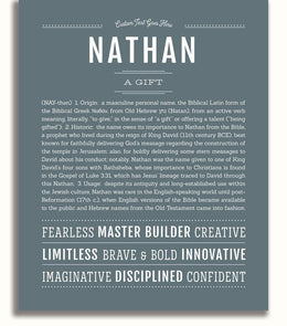 Nathan | Name Art Print – Name Stories