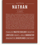 Nathan | Name Art Print – Name Stories