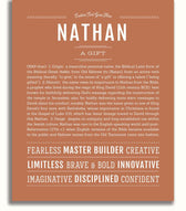 Nathan Personalized Name Meaning Art Prints – Name Stories