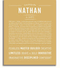 Nathan Personalized Name Meaning Art Prints – Name Stories