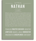 Nathan | Name Art Print – Name Stories