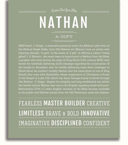Nathan | Name Art Print – Name Stories