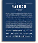 Nathan Personalized Name Meaning Art Prints – Name Stories