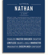 Nathan | Name Art Print – Name Stories