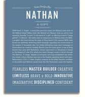Nathan Personalized Name Meaning Art Prints – Name Stories