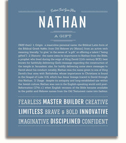 Nathan | Name Art Print – Name Stories