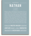 Nathan | Name Art Print – Name Stories