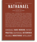 Nathanael | Name Art Print – Name Stories