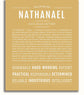 Nathanael Personalized Name Meaning Art Prints – Name Stories