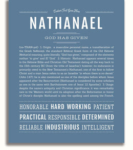 Nathanael Personalized Name Meaning Art Prints – Name Stories