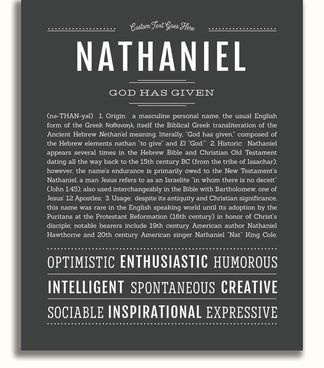Nathaniel Personalized Name Meaning Art Prints – Name Stories