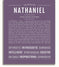 Nathaniel Personalized Name Meaning Art Prints – Name Stories